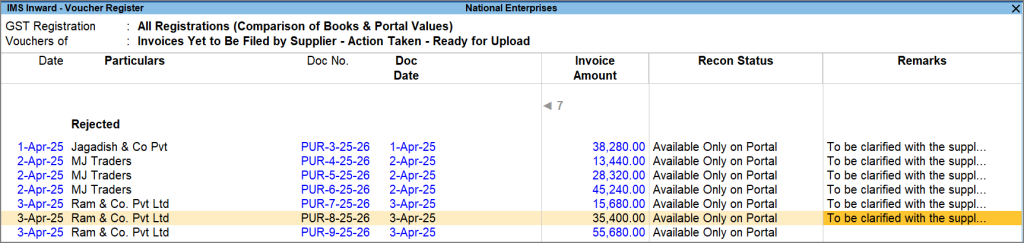 How to Manage IMS Inward Supplies in TallyPrime | TallyHelp